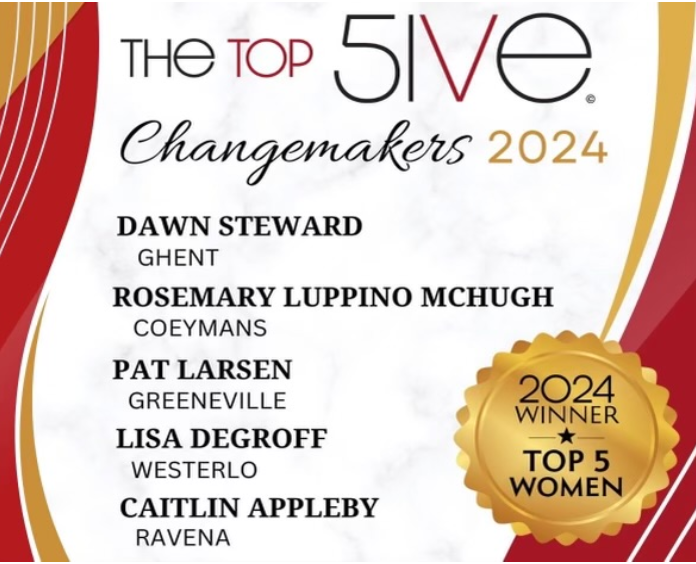Top 5ive changemakers 2024 - Town of Westerlo